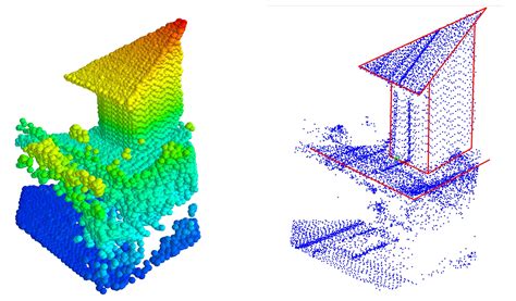 point cloud downsampling python