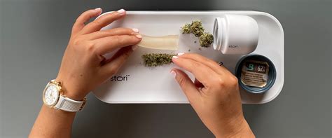 How To Roll A Joint A Step By Step Guide