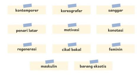 Kunci Jawaban Bahasa Indonesia Kelas 6 Sd Halaman 45 46 Kurikulum