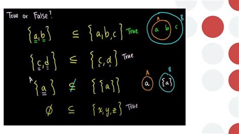 Discrete Math Chapter 2 Basic Structures Sets Functions Sequences