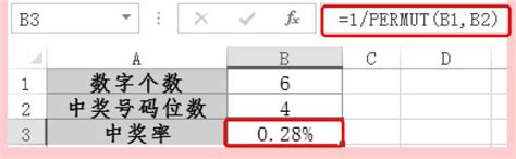 excel中统计函数meduian permut用法和实例教程（计算中奖率） 天天办公网