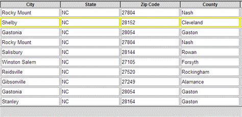 javascript textbox inside a table cell without margin