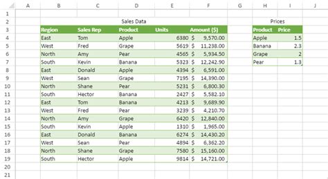 data analysis and extraction with dynamic arrays in a javascript