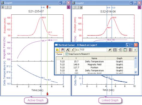 Origin Data Analysis And Graphing Software