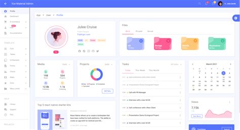 flatlogic team has released the vue js bundle flatlogic