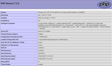 how to check laravel php version scratch code