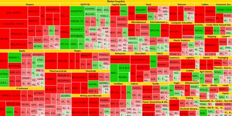 5 real heat map examples from leading industries [2023] vwo
