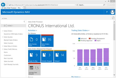 microsoft dynamics solutions which one do you have kb272 inflec