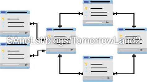 download animated sql for beginners softarchive