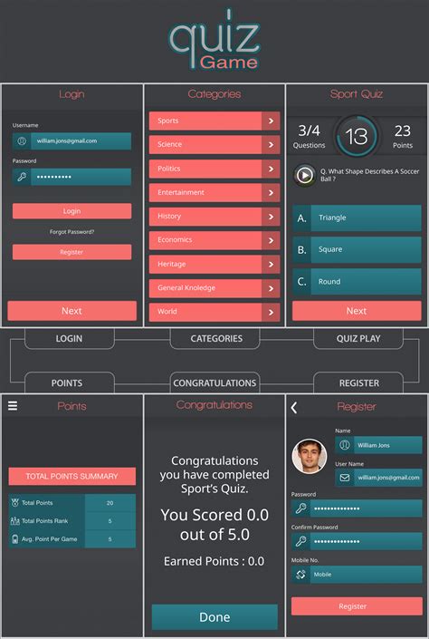 quiz ios and android game app with backend by