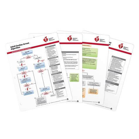 2020 Aha Algorithm For Suspected Stroke And Prehospital Stroke Scale Card
