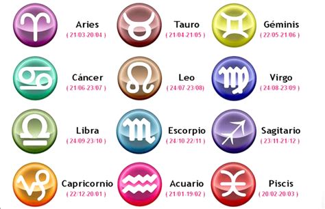 Signo Segun Tu Dia Y Mes