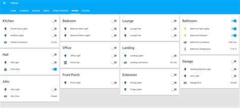 home assistant lightwaverf light custom component at master · sccmog