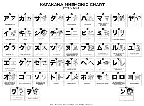 Languagecrawler On Twitter For Japanese Learners 27 Downloadable
