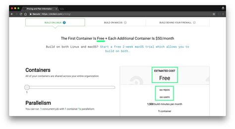 github dwyl learn circleci a quick intro to circle ci continuous