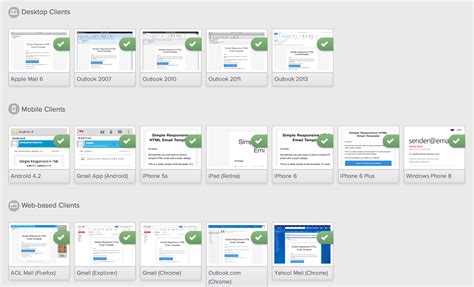 github leemunroe grunt email workflow a grunt workflow