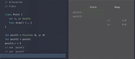 understanding swift performance struct vs class 1