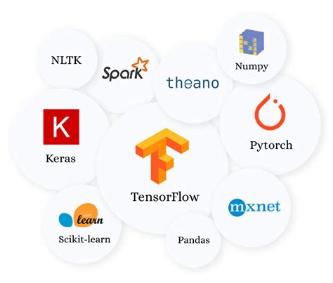 what is the difference between python s module package