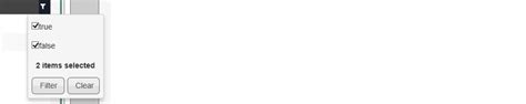 jquery item template function of kendo grid filter is showing