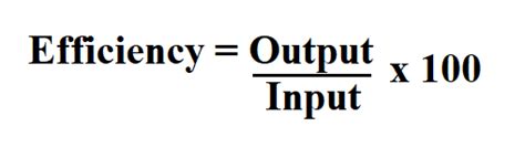 How To Calculate Efficiency