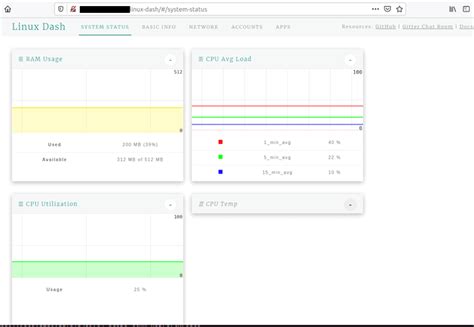 how to install linux dash on ubuntu 20 04 lts idroot