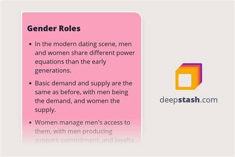 Gender Roles Definition