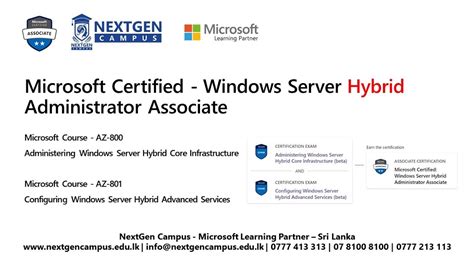 microsoft certified windows server 2022 hybrid administrator