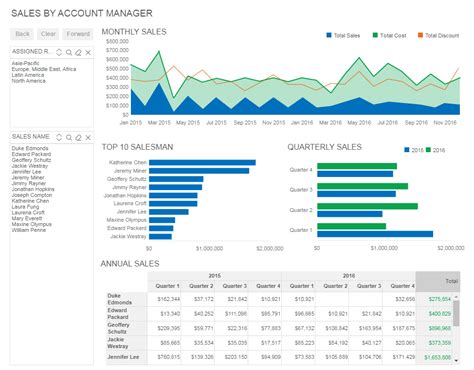 logi jreport v16 enhancements logi analytics