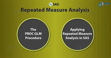 Sas Repeated Measure Analysis Proc Glm Procedure Dataflair