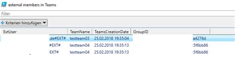 find microsoft teams organization wide with guests