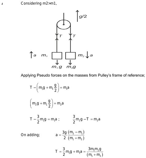 Two Bodies Of Masses M1 And M2 Are Connected By A Light String Which