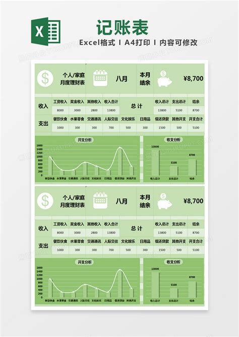 绿色清新家庭（个人）理财记账表excel模版模板下载 绿色 图客巴巴