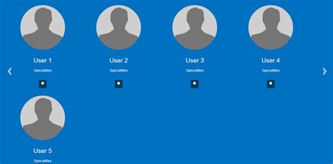 bootstrap carousel multiple items per slide canvatemplete