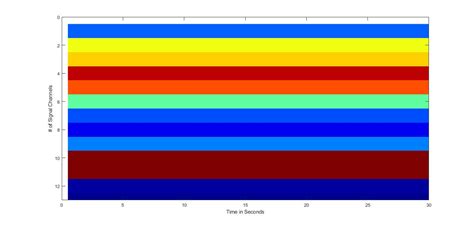 32 label x and y axis matlab labels design ideas 2020