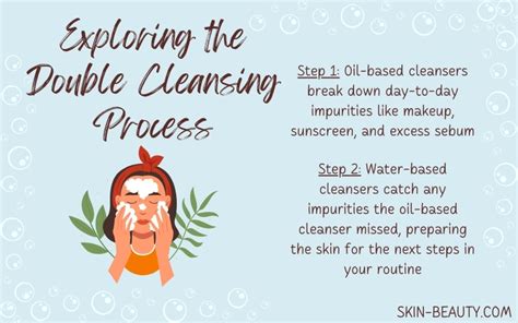 Uncover The Benefits Of Double Cleansing Skin Beauty