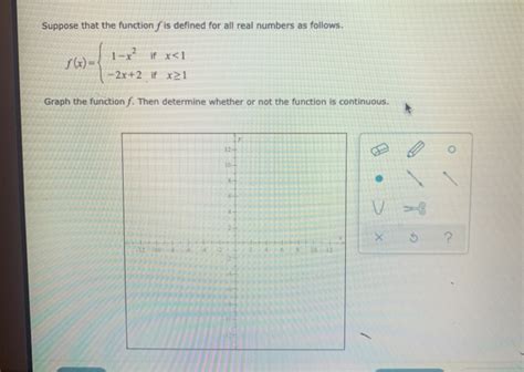 suppose that the functions f and g are defined as
