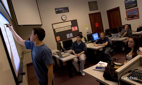 the top 6 coding decoding tips and tricks best