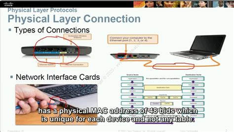 دانلود udemy cisco ccna networking basics for beginners getting start