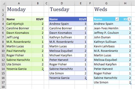 excel 2020 use a pivot table to compare lists excel