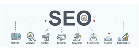 The Only Beginners Seo Guide Youll Ever Need Updated 2021