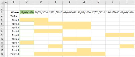 conditional formatting highlight dates in current week