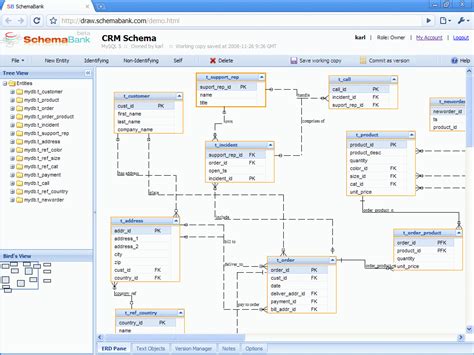 schema diagram tool postgresql free software and shareware skillmaster