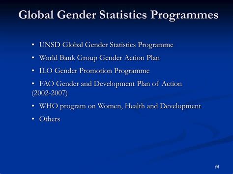Ppt Development Of Gender Statistics Powerpoint Presentation Free