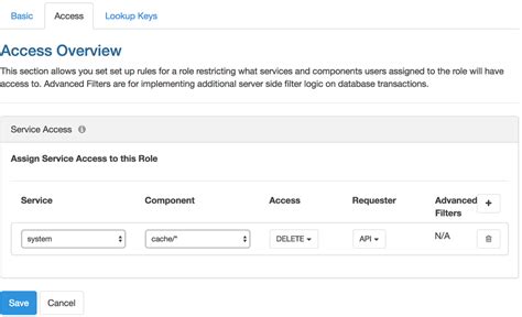 integrating github and gitlab with scripts { dreamfactory blog }