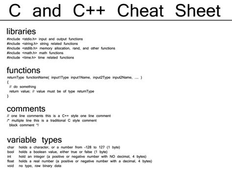 c and c cheat sheet cheat sheets learn programming computer
