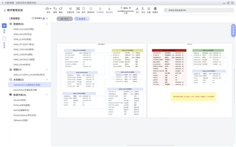pdman pdman是一款开源免费的数据库模型建模工具，支持windows mac linux等操作系统，是powerdesigner之外