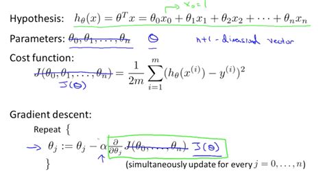 linear regression with multiple variables machine learning deep
