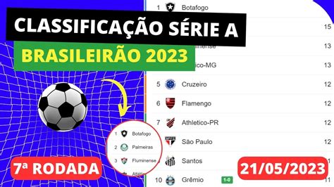 ClassificaÇÃo Do BrasileirÃo Serie A 2023 Veja A Tabela Atualizada De