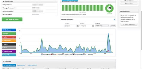 socketlabs pricing reviews and features december 2020