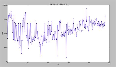 100 epic best python グラフ 黒の壁紙